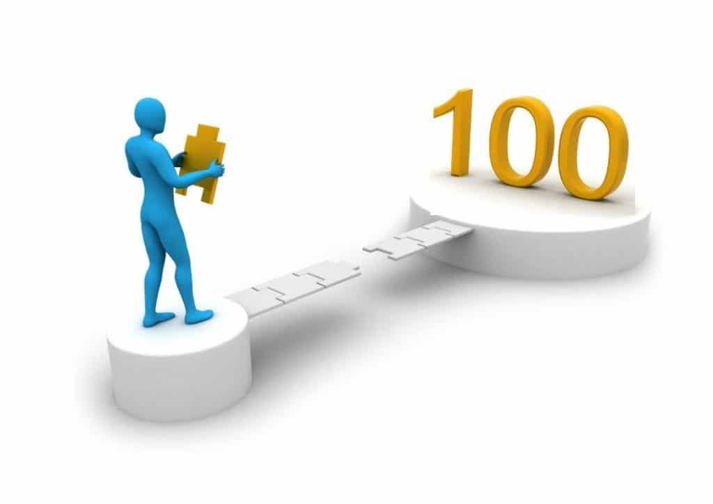 DA Là Gì? DA Quan Trong Như Thế Nào Trong SEO?